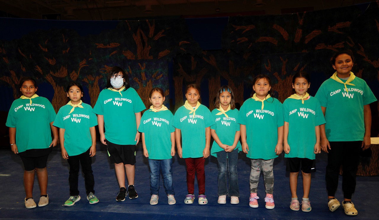 CAST OF CHARACTERS | Wagner Post